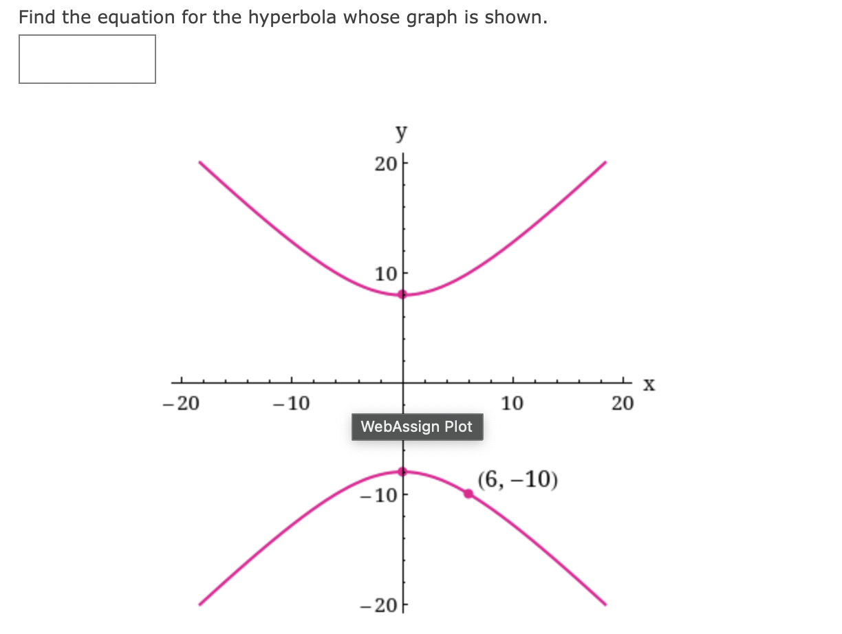 Solved Find the equation for the hyperbola whose graph is | Chegg.com