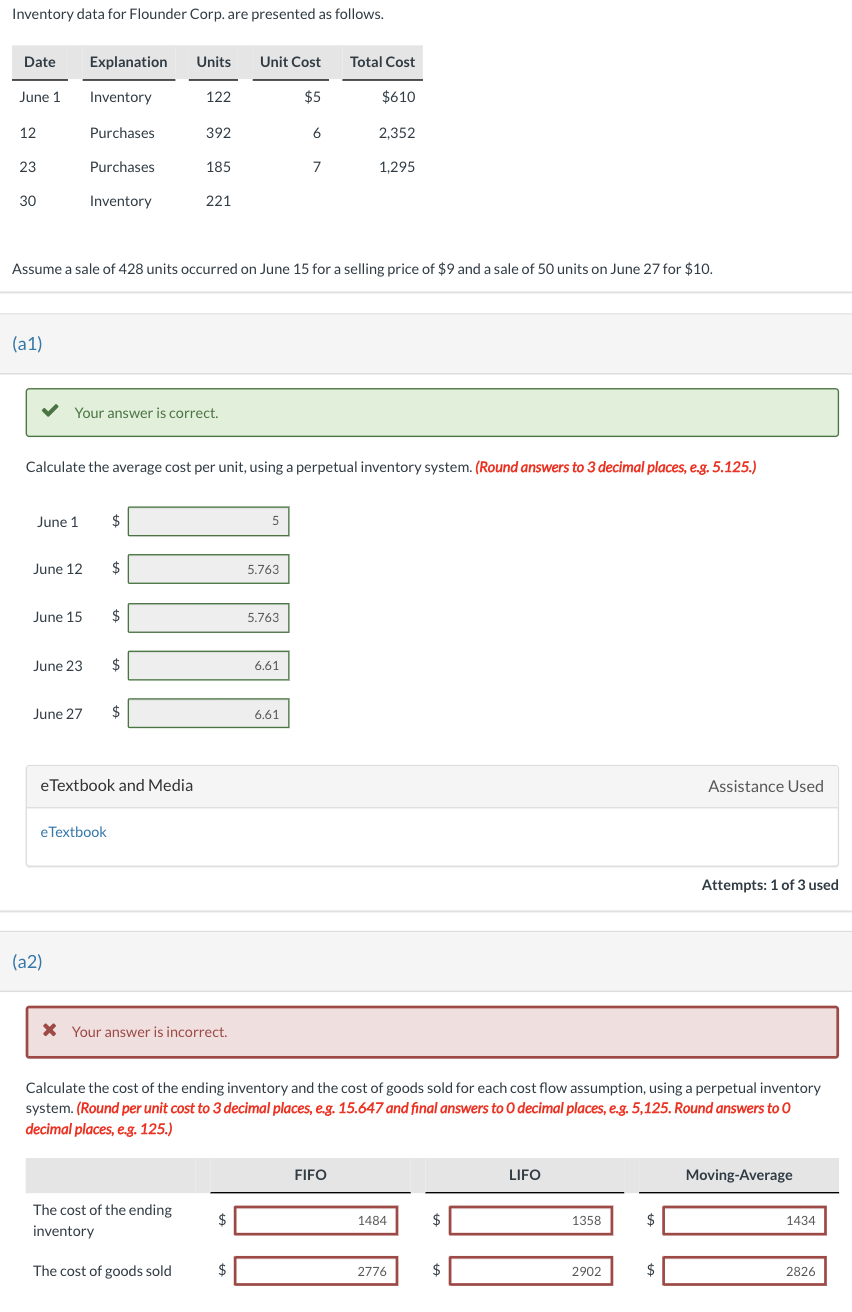 Solved Meta-Inventory data for Flounder Corp. are presented | Chegg.com