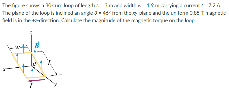 Solved The figure shows a 30 -turn loop of length L=3 m and | Chegg.com
