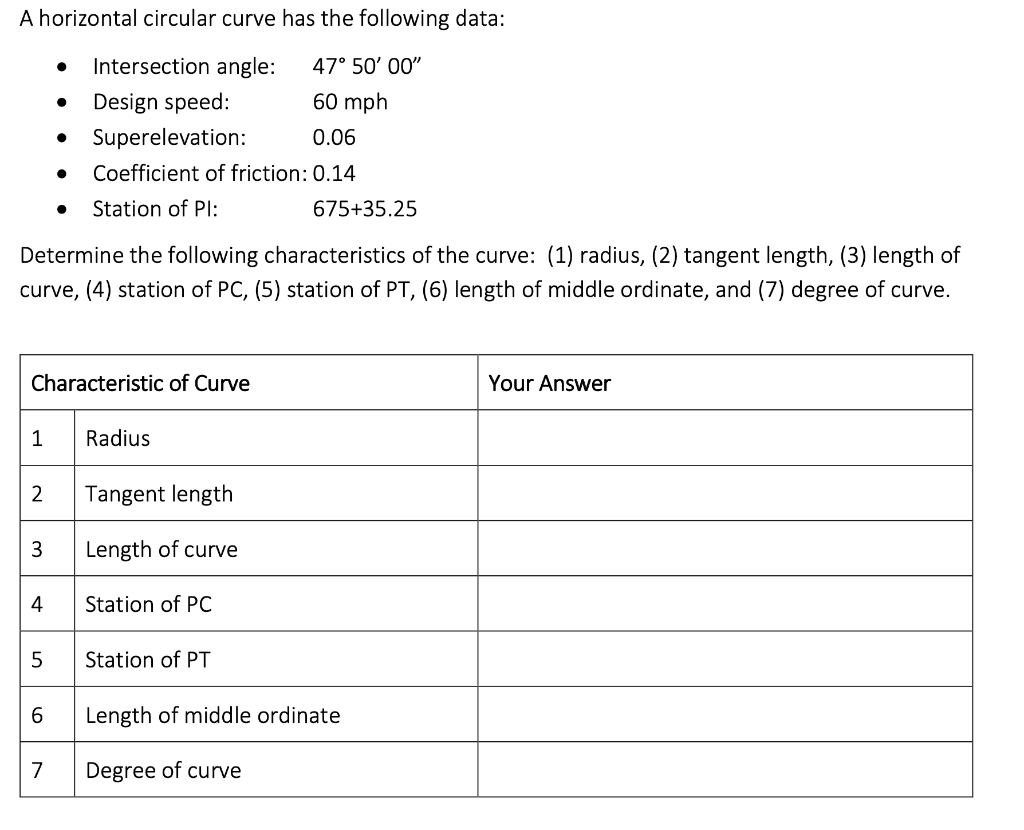 Solved A horizontal circular curve has the following data: . | Chegg.com
