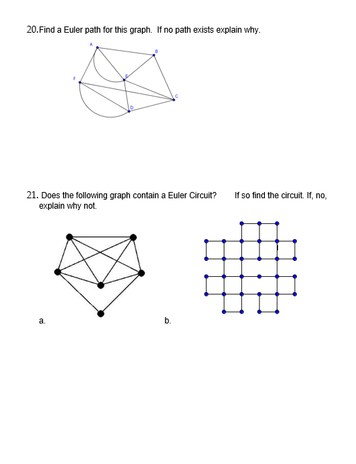 Solved 20.Find a Euler path for this graph. no path exists | Chegg.com