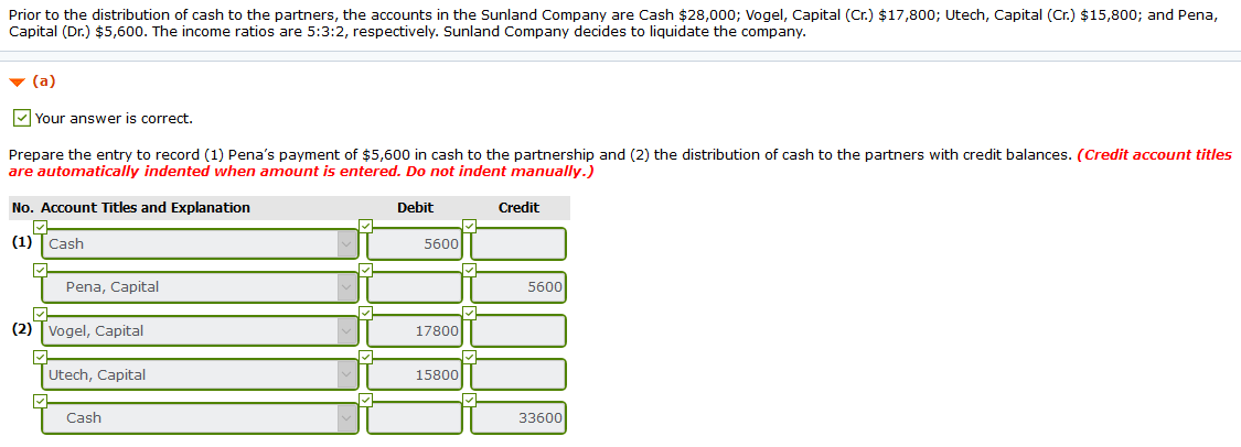 Solved Prior to the distribution of cash to the partners, | Chegg.com