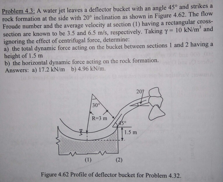 Solved Problem 4.3: A water jet leaves a deflector bucket | Chegg.com