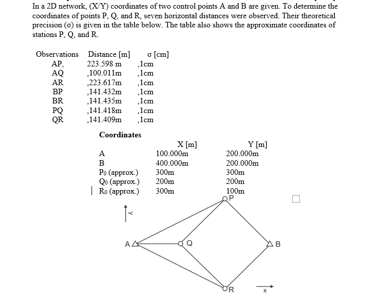 Use Excel And The Method Of Least Squares Adjustment