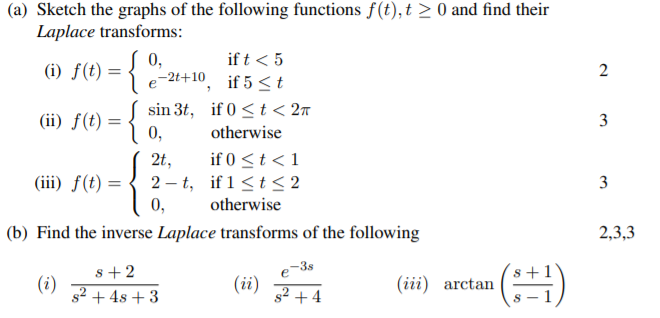 Solved (a) Sketch the graphs of the following functions | Chegg.com