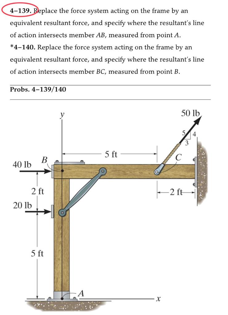 [Solved]: 4-139. Beplace the force system acting on the fr