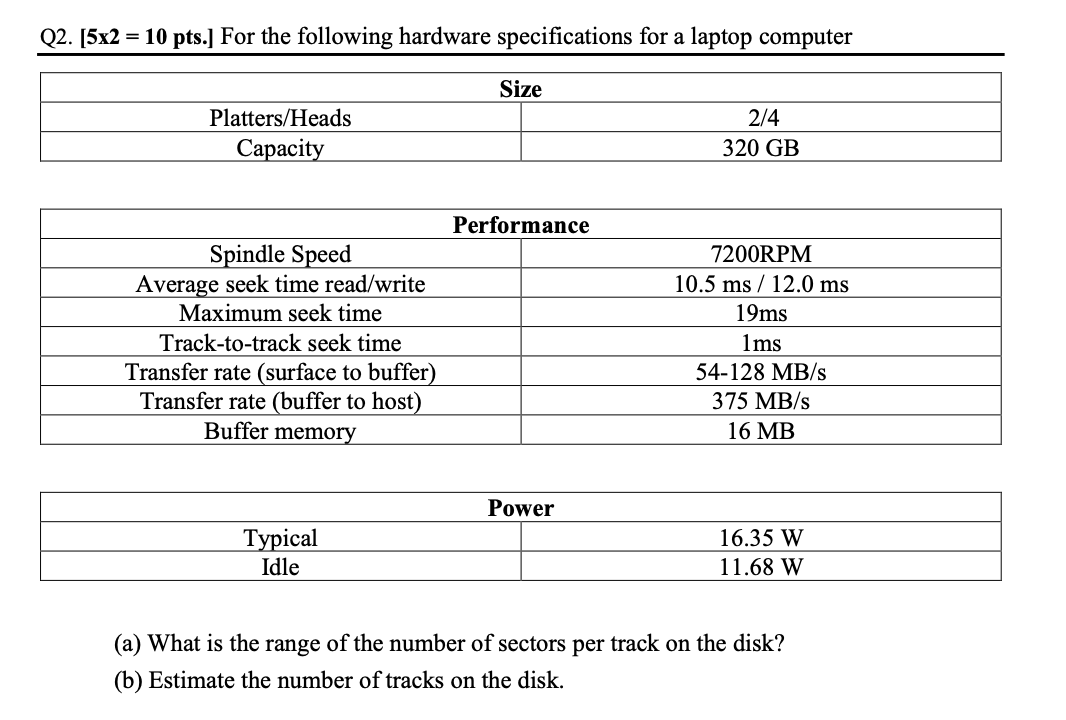 Solved Q2. [5x2=10 ﻿pts.] ﻿For the following hardware | Chegg.com