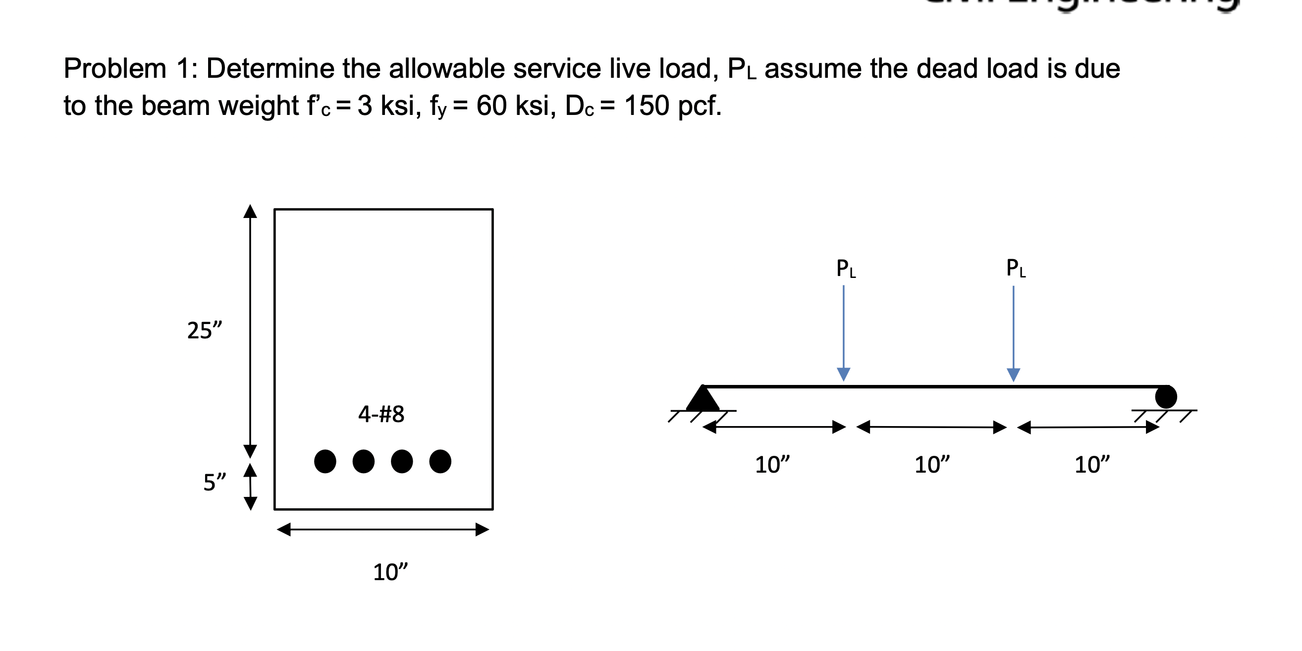 Solved Problem 1: Determine the allowable service live load, | Chegg.com
