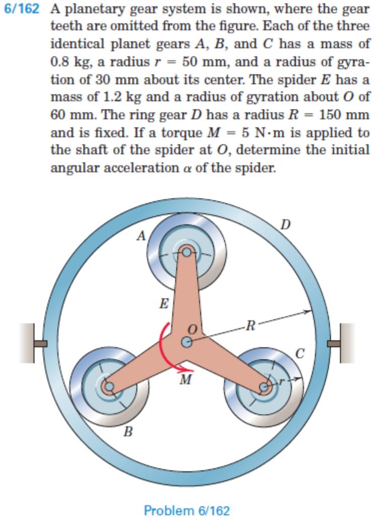 Solved 6/162 A planetary gear system is shown, where the | Chegg.com