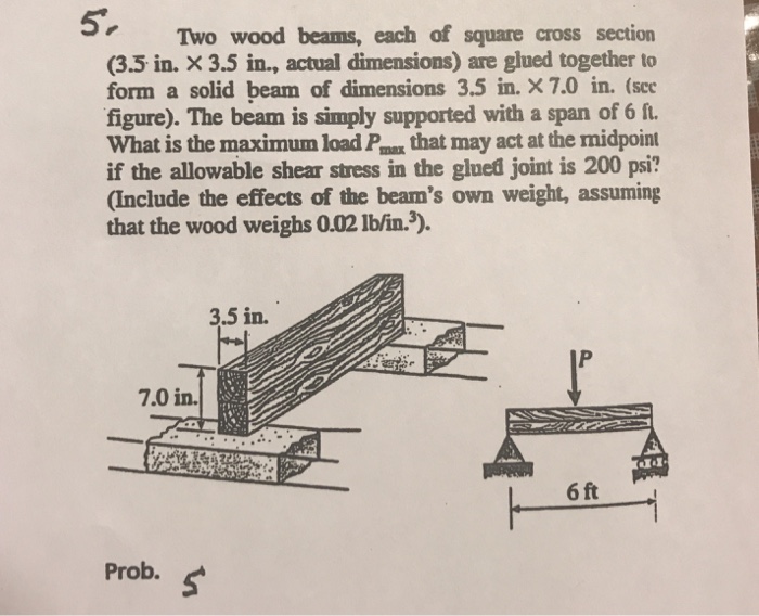 Solved 5% Two wood beams, each of square cross section (3.5. | Chegg.com