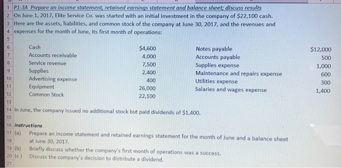 Solved 1 P1-3A Prepare an income statement, retained | Chegg.com