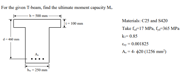 Solved For the given T-beam, find the ultimate moment | Chegg.com