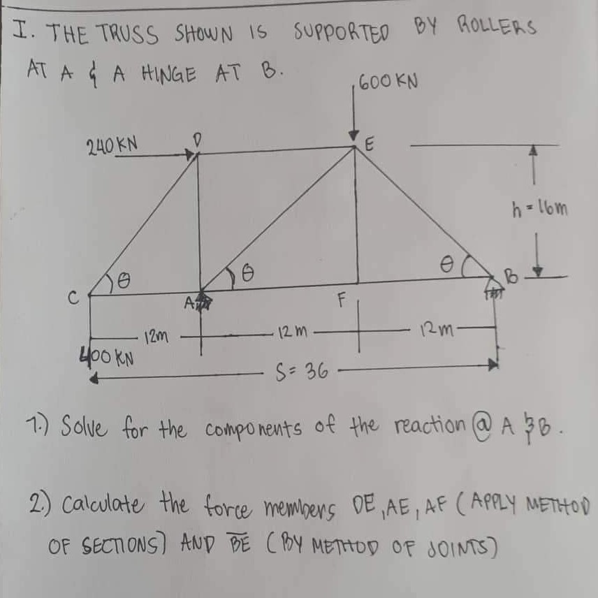 Solved SUPPORTED BY ROLLERS I. THE TRUSS SHOWN IS I AT A & A | Chegg.com