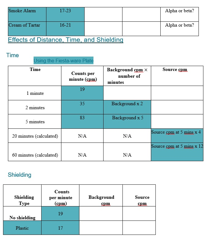 Lab 2 Nuclear Radiation Report Sheet Name Date Team | Chegg.com