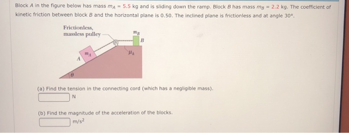 Solved Block A in the figure below has mass mA = 5.5 kg and | Chegg.com