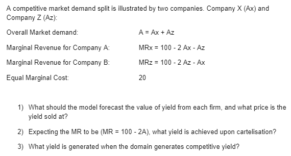 Solved A competitive market demand split is illustrated by | Chegg.com