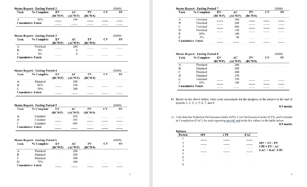 Solved Fill in the tables by calculating EV, PV, CV, and SV | Chegg.com