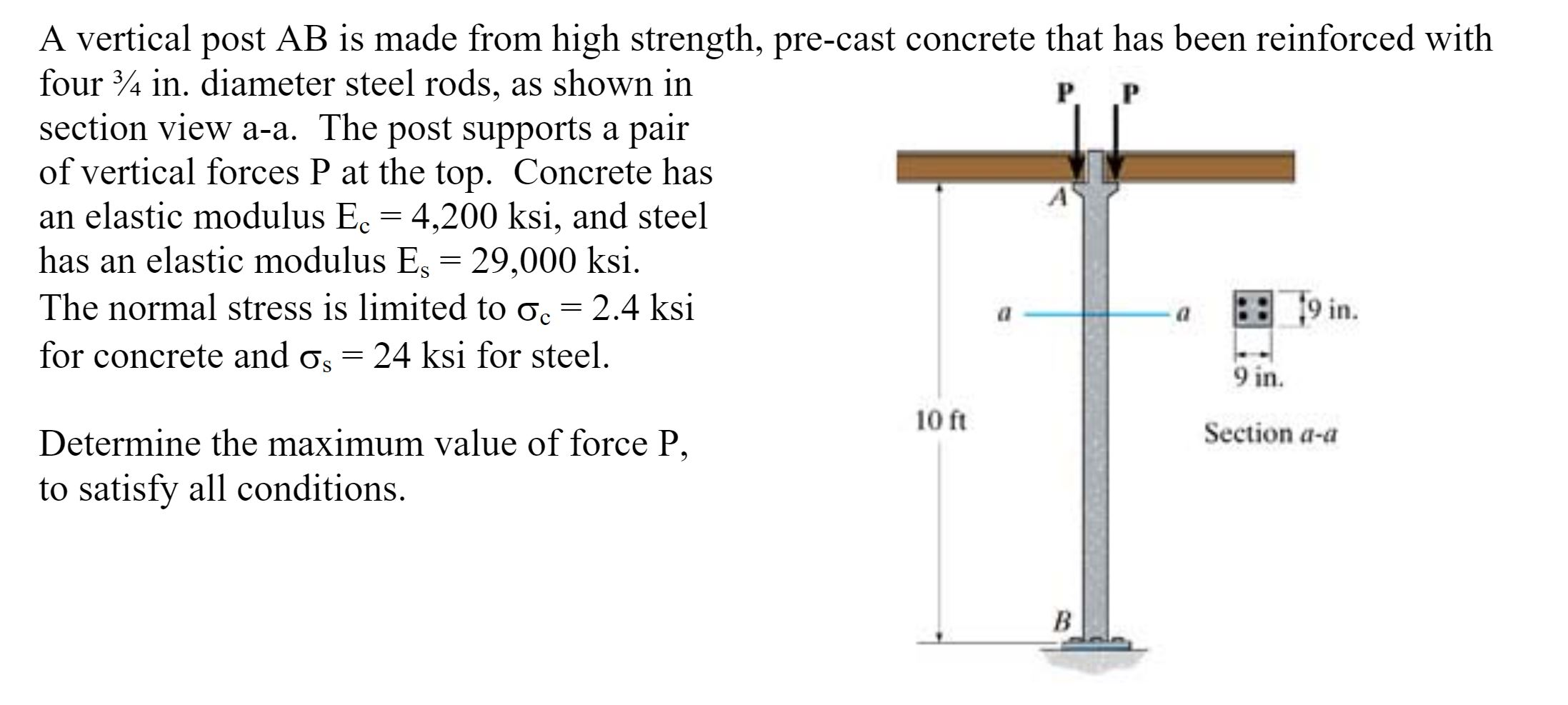 Solved P A vertical post AB is made from high strength, | Chegg.com