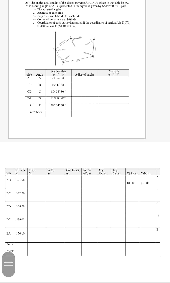 Solved Q3) The angles and lengths of the closed traverse | Chegg.com