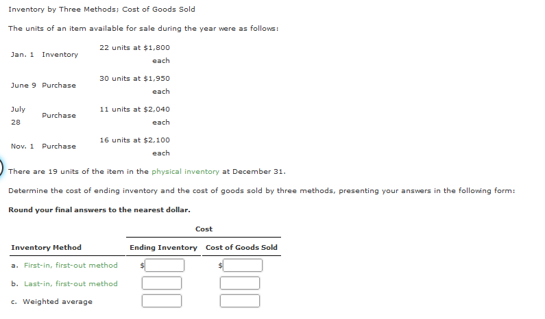 Solved Inventory by Three Methods The units of an item | Chegg.com