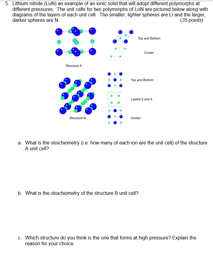 Solved 5. Lithium nitride (Li3N) an example of an ionic | Chegg.com