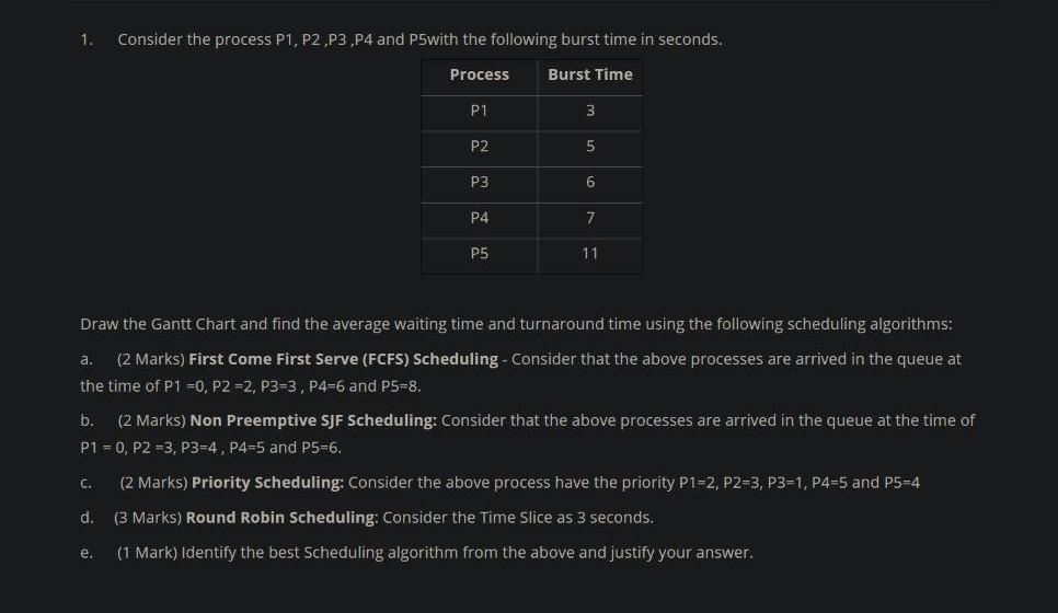 Solved 1. Consider that in your computer, you have five (5) | Chegg.com