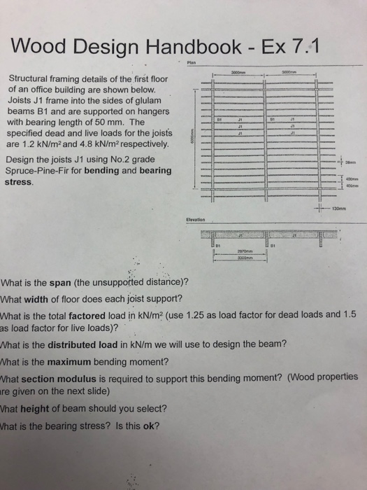 Wood Design Handbook - Ex 7.1 Structural framing | Chegg.com