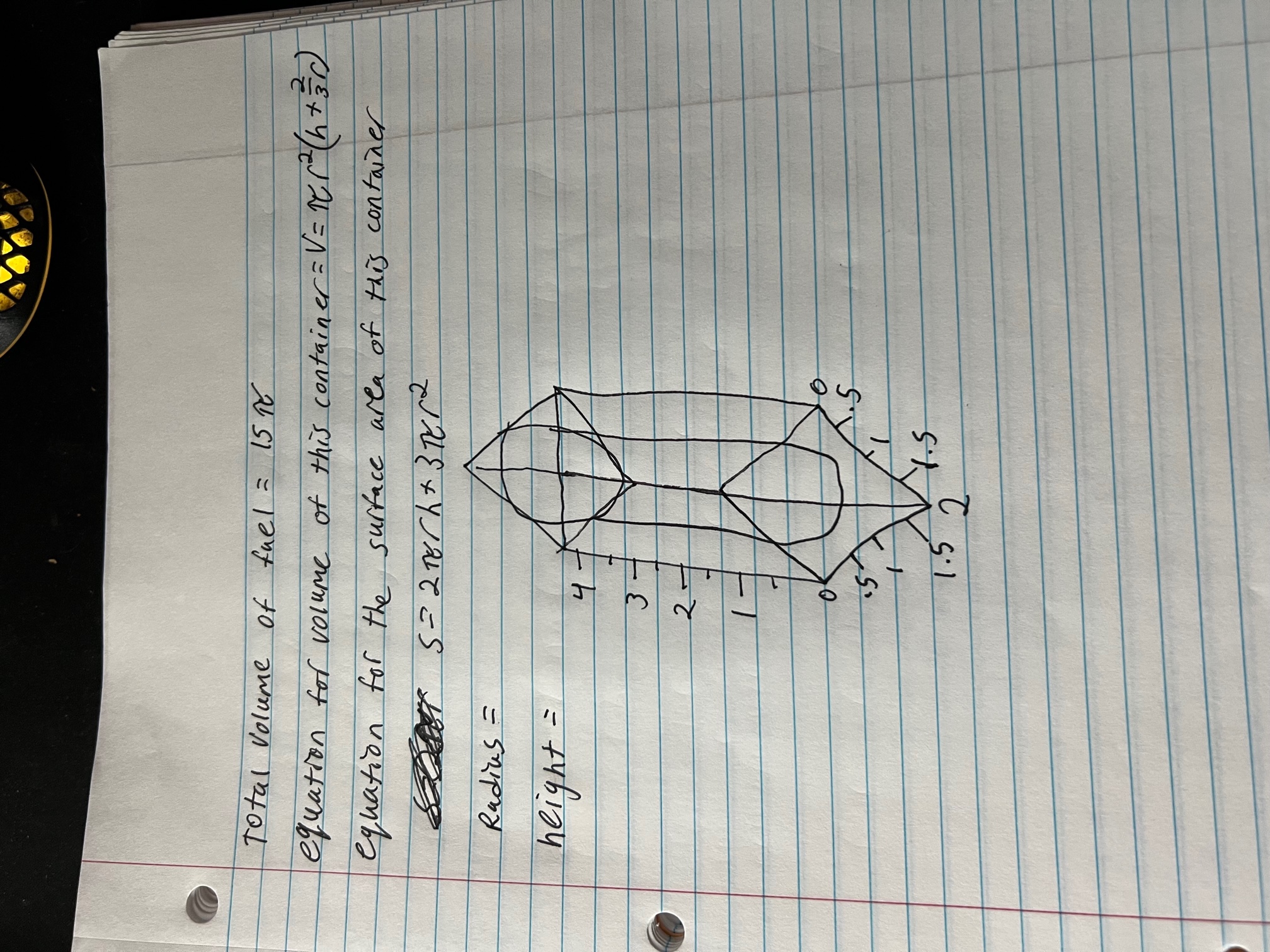 Solved Total volume of fuel \\( =15 \\pi \\) equation for | Chegg.com