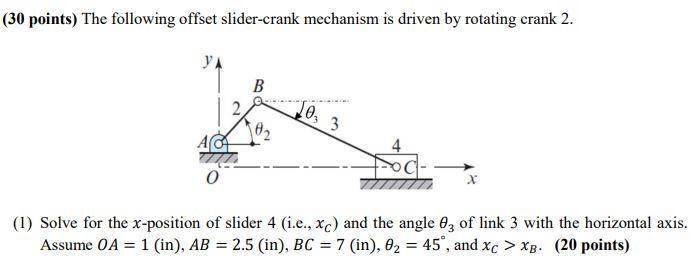 Solved (30 points) The following offset slider-crank | Chegg.com