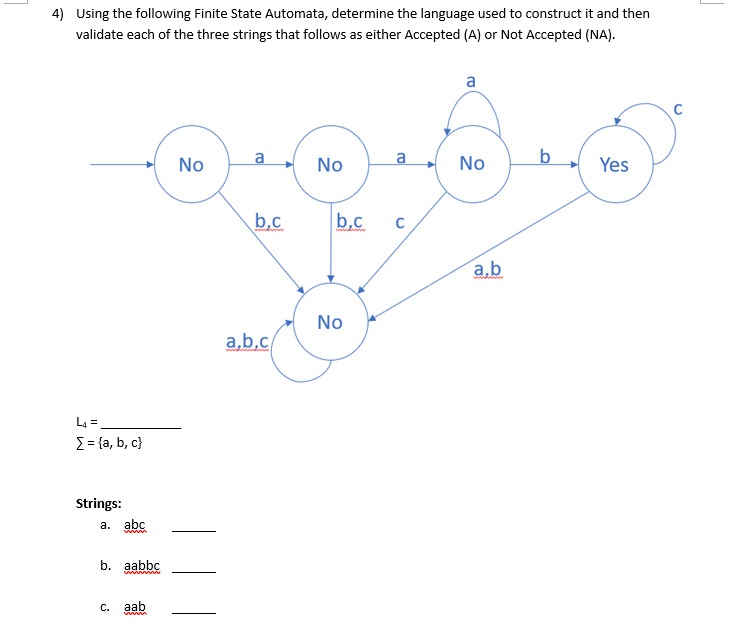 Solved Part 1: Solving for Finite State Automata (FSA) For | Chegg.com