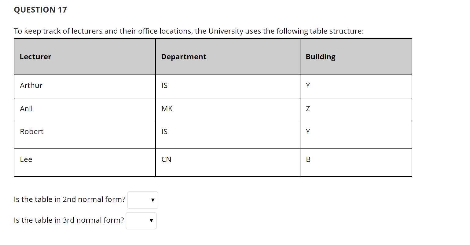 Solved Based On The Two Tables And The Attributes Below