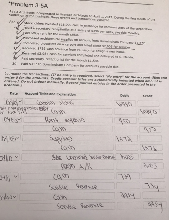 Solved *Problem 3-5A Ayala Architects incorporated as | Chegg.com