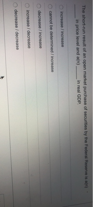 Solved The short-run result of an open market purchase of | Chegg.com
