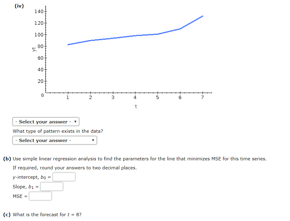 Solved Consider the following time series. 1 2 3 4 5 6 7 t | Chegg.com