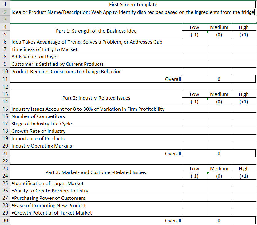 Submit a minimum of 100-word answer for each of the | Chegg.com