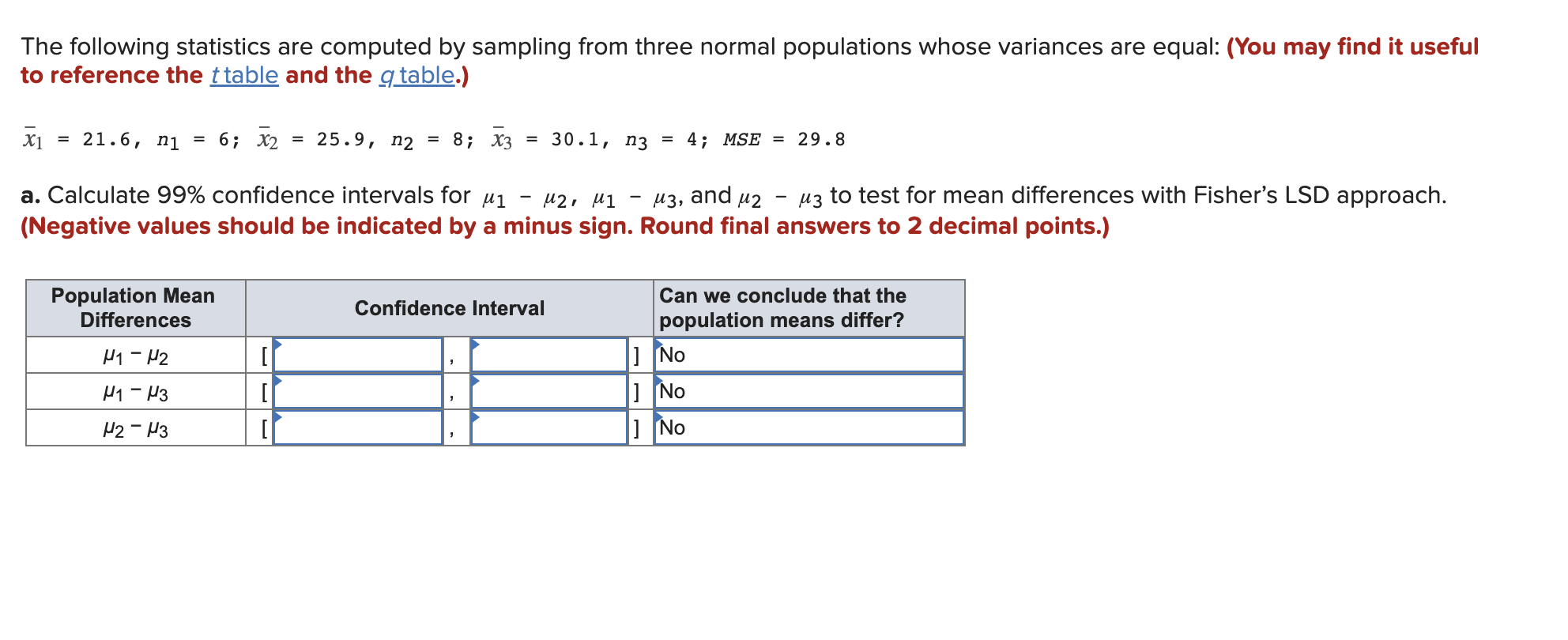 Solved The following statistics are computed by sampling | Chegg.com
