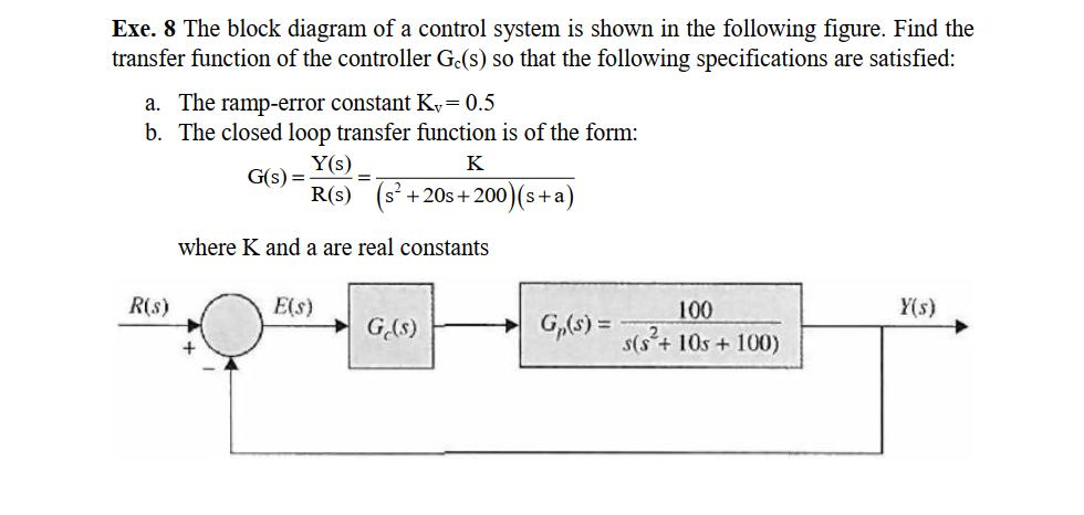 Solved Exe. 8 The block diagram of a control system is shown | Chegg.com