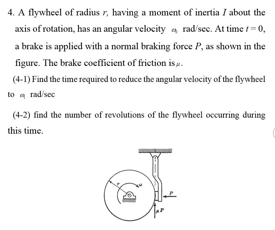 Solved 4. A flywheel of radius r, having a moment of inertia | Chegg.com