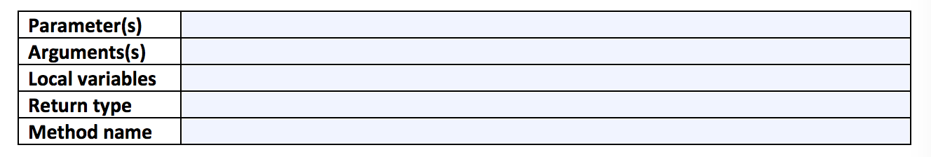 Solved [JAVA] 1a) Write a complete main program that calls | Chegg.com