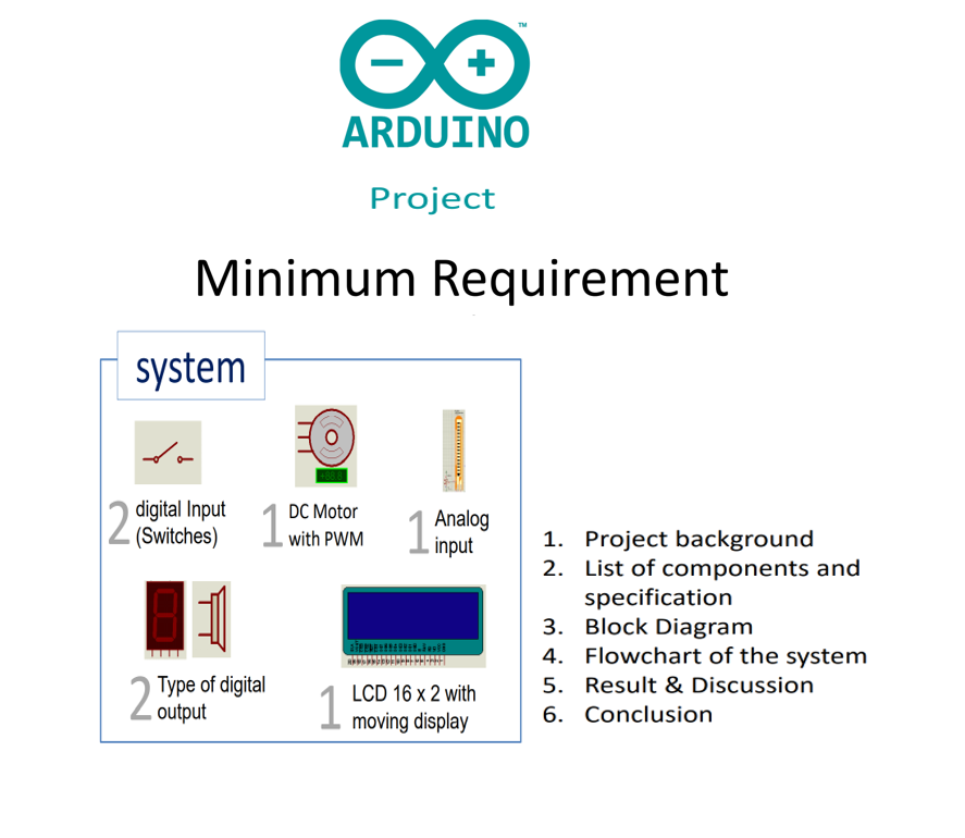 ARDUINO Project Minimum Requirement system digital | Chegg.com