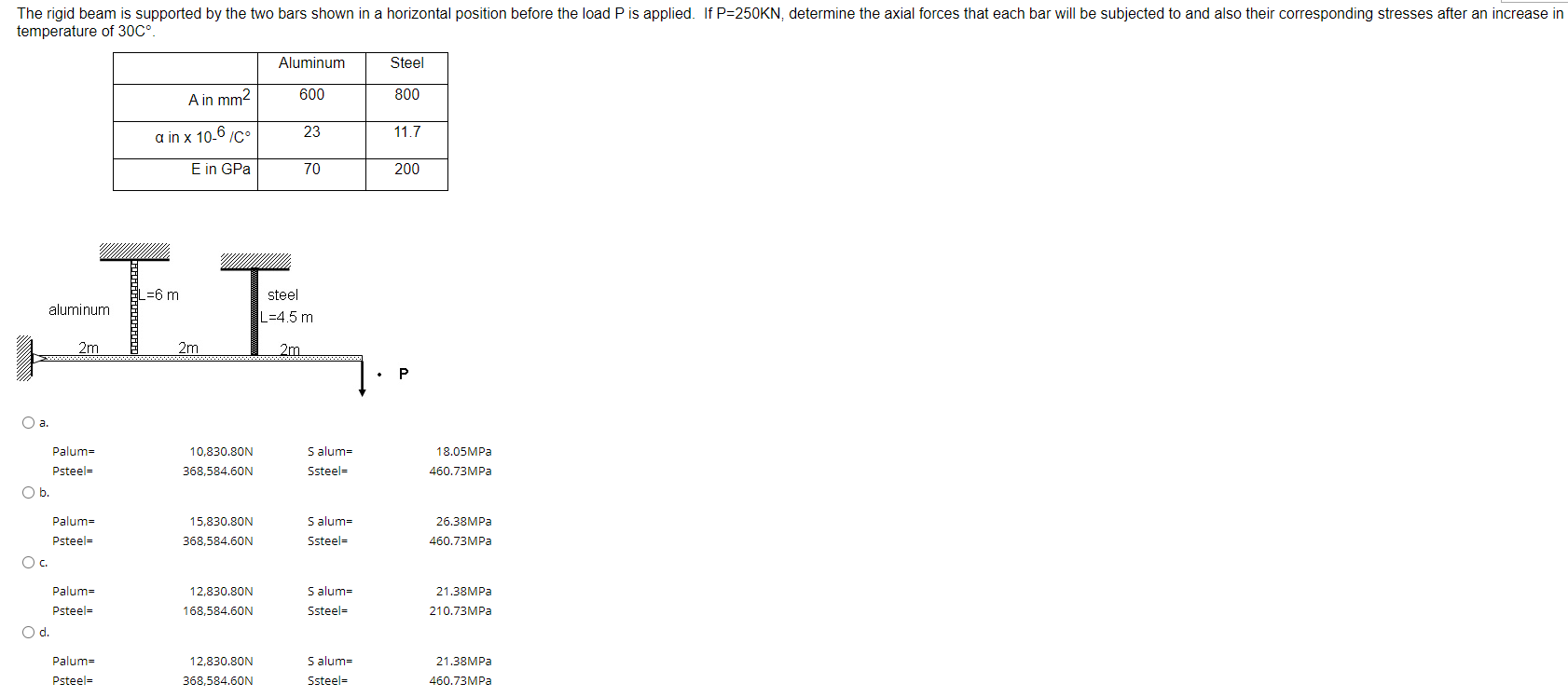 Solved Rigid Bar Abcd Is Supported By Two Bars As Sho - vrogue.co Solved Rigid Bar Abcd Is Supported By Two Bars As Sho - vrogue.co