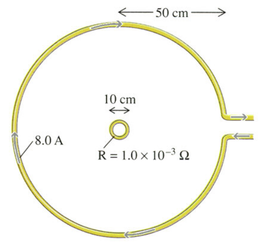 Solved A small circular loop of wire of radius 5 cm and | Chegg.com