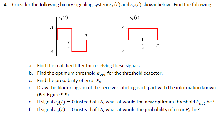Solved 4. Consider the following binary signaling system s1 | Chegg.com