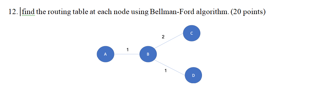 Solved 12. find the routing table at each node using | Chegg.com