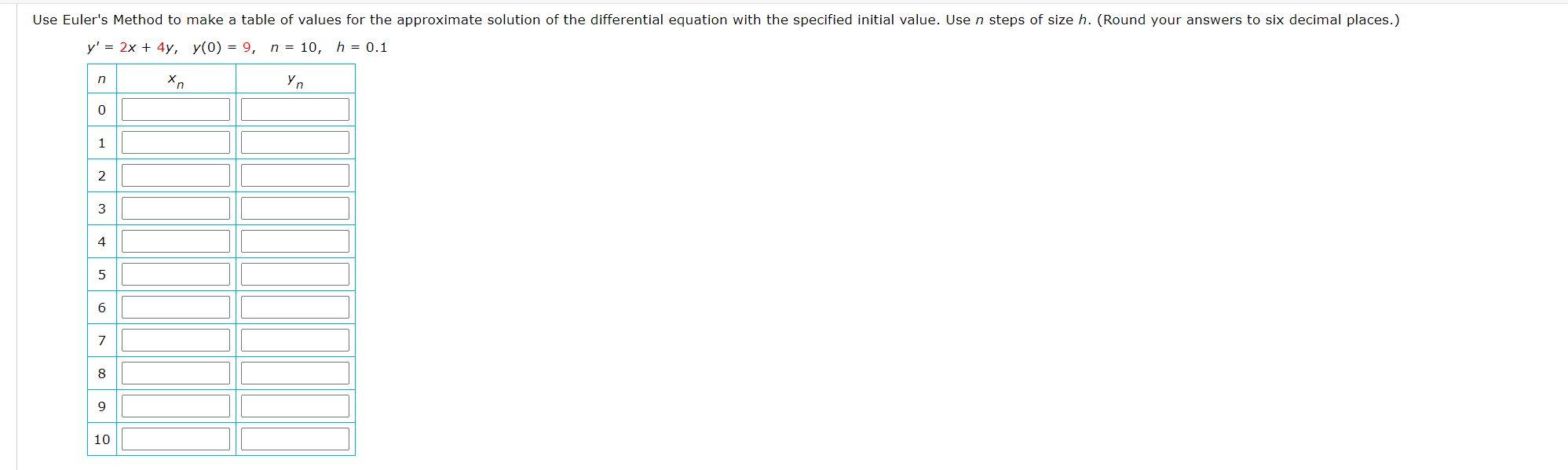 Solved Use Euler's Method to make a table of values for the | Chegg.com