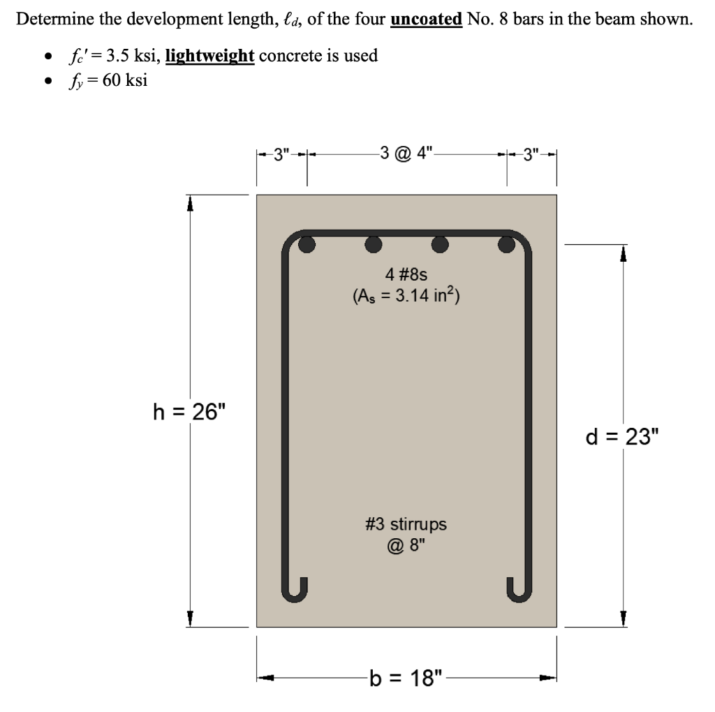 Solved Determine the development length, ld, of the four | Chegg.com