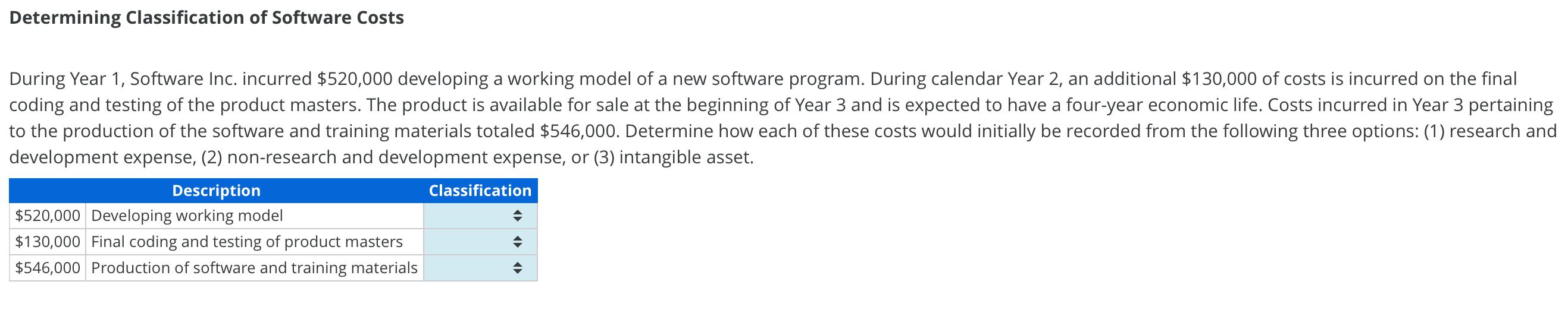 Solved Determining Classification of Software Costs During | Chegg.com