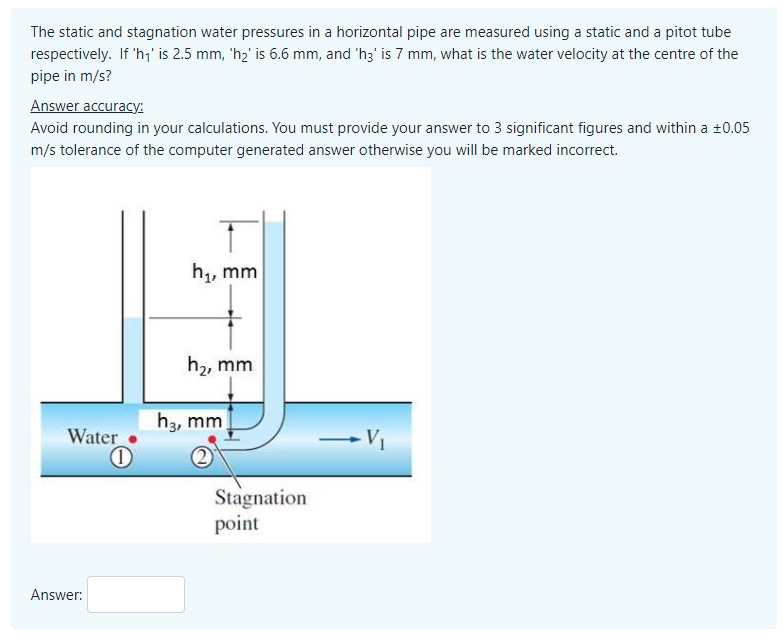 Solved The static and stagnation water pressures in a | Chegg.com