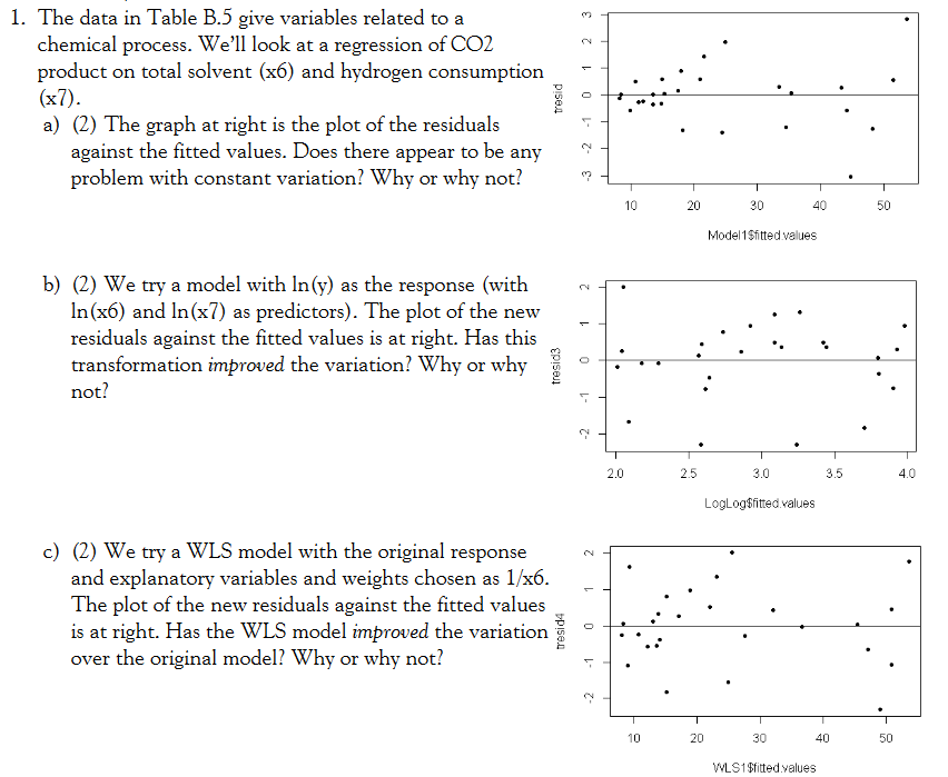 Solved 1. The data in Table B. 5 give variables related to a | Chegg.com