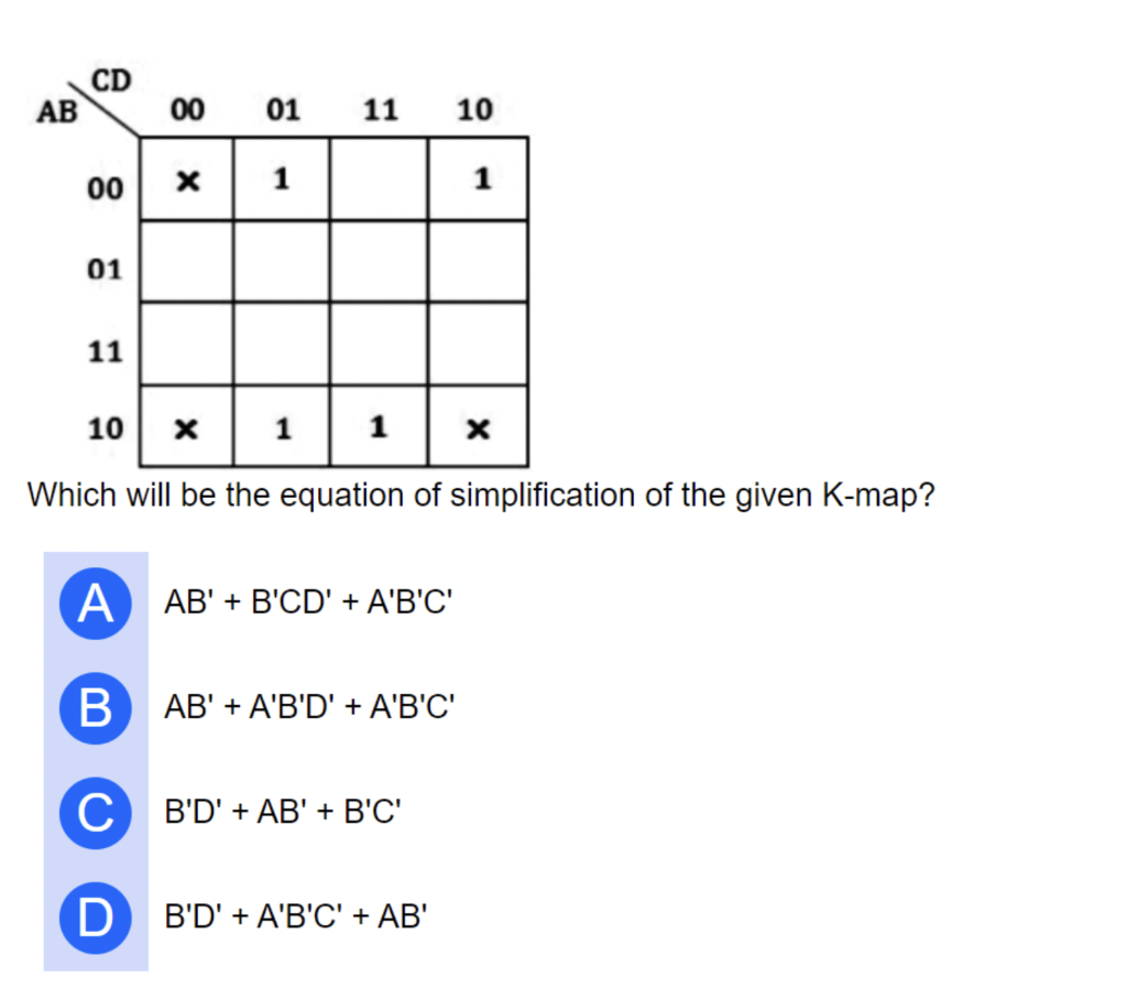 Solved Which will be the equation of simplification of the | Chegg.com
